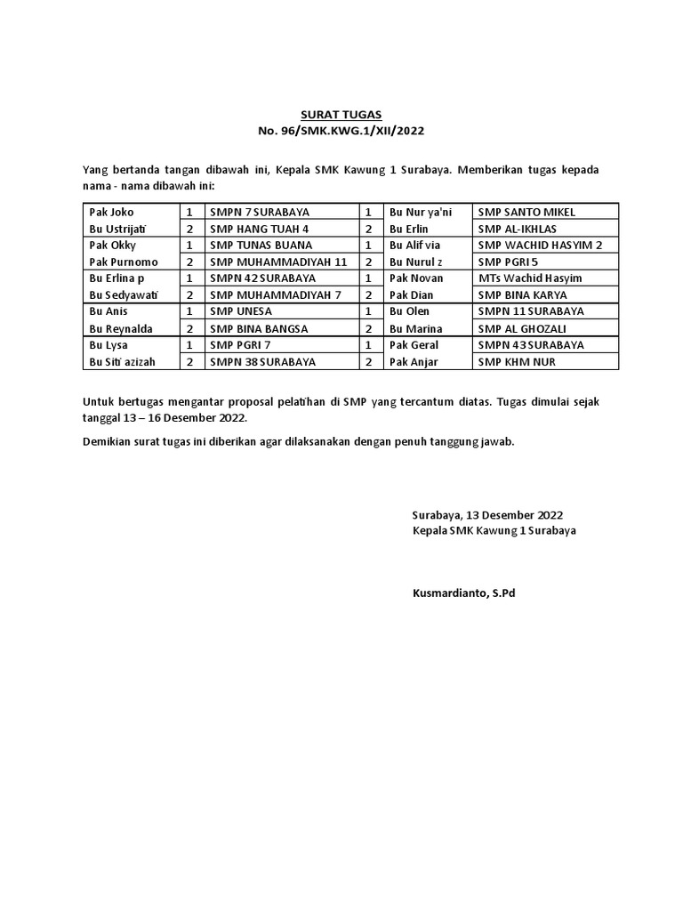 Surat Tugas PPDB | PDF Surat Tugas PPDB | PDF