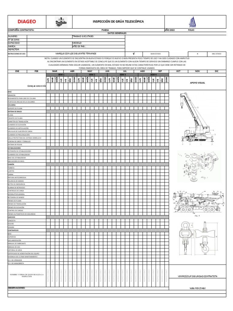 Check List Equipos Don Julio | PDF | Vehículos | Bienes manufacturados