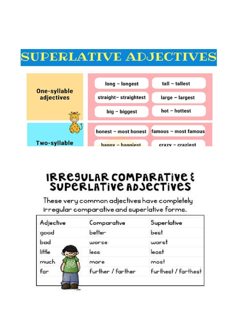 Fill in The Blanks With Possessive Pronouns | PDF