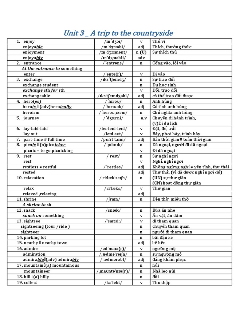 Vocabulary Unit 3 | PDF
