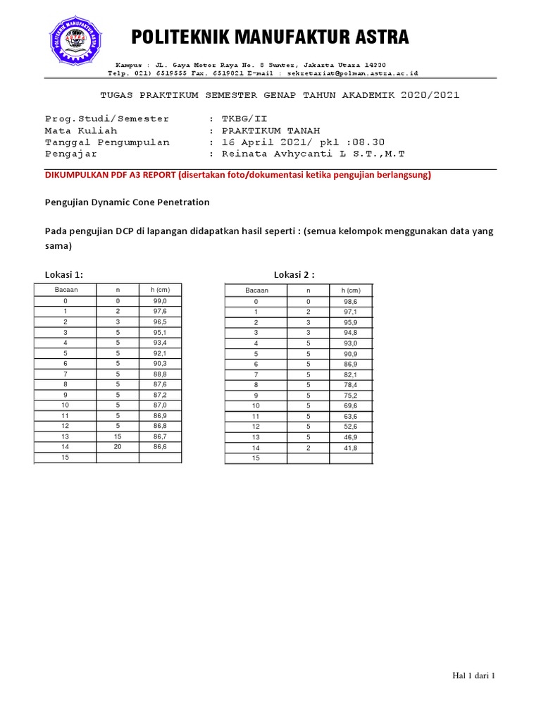 Pengujian DCP di Jalan Office Block | PDF