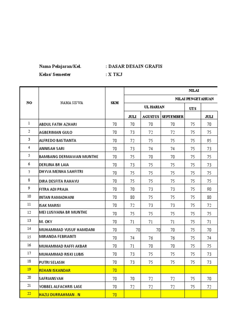 Form Uts x Tkj 22-23 | PDF