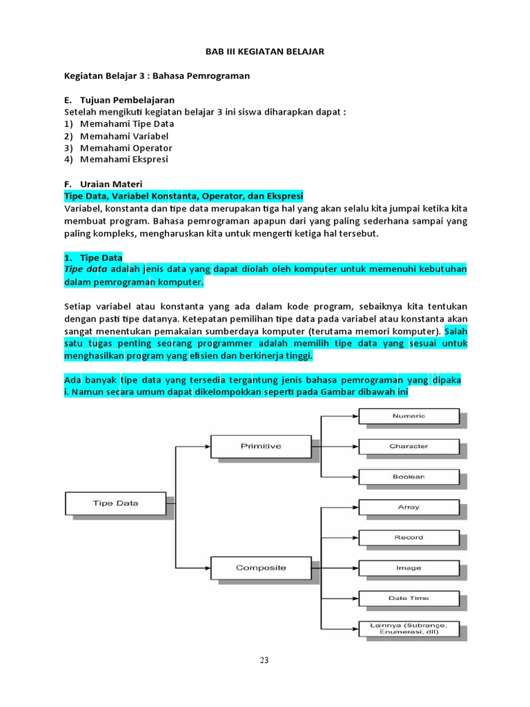 Materi 2 Prodas | PDF