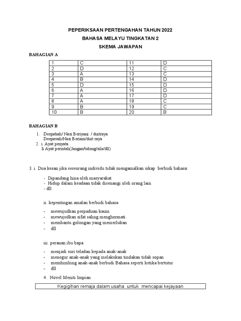 Skema BM PPT 2022 | PDF