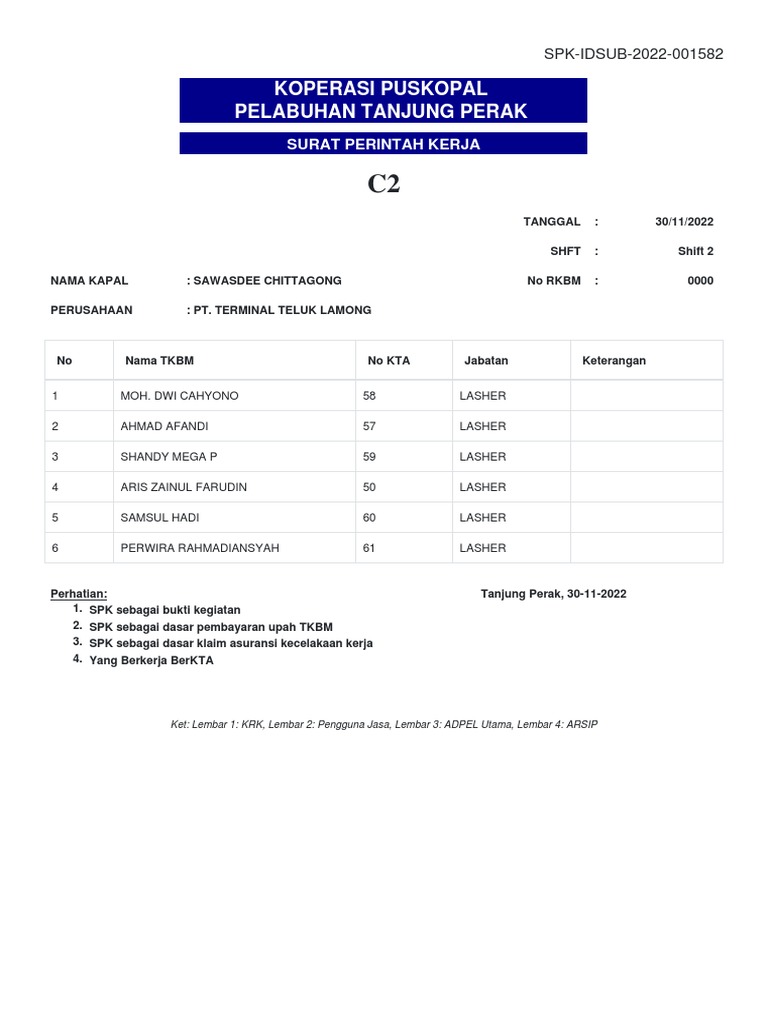 SPK Idsub 2022 001582 | PDF
