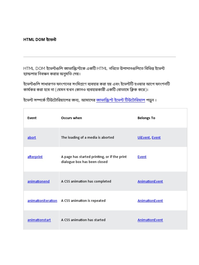 HTML Dom Event | PDF | Cursor (User Interface) | Human–Computer Interaction
