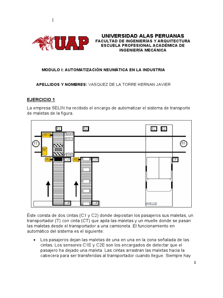 Hernan Vasquez de La Torre Examen Final | PDF | Bienes manufacturados
