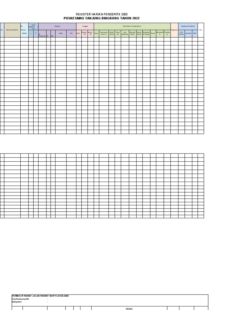 Buku Register Harian DBD | PDF