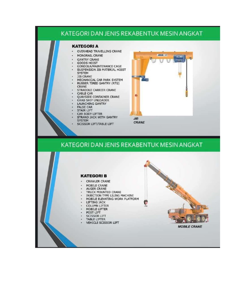 Kategori Dan Jenis Rekabentuk Mesin Angkat | PDF