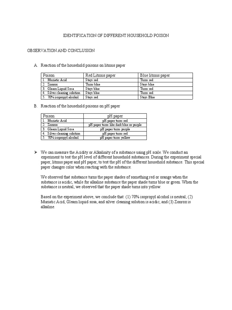 Identification of Different Household Poison | PDF
