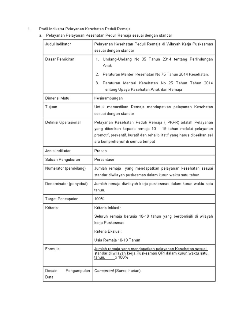 Kamus Indikator PKPR | PDF | Pengembangan Diri | Kesehatan Holistik