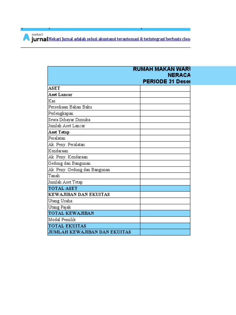 Laporan Keuangan Bisnis Restoran | PDF