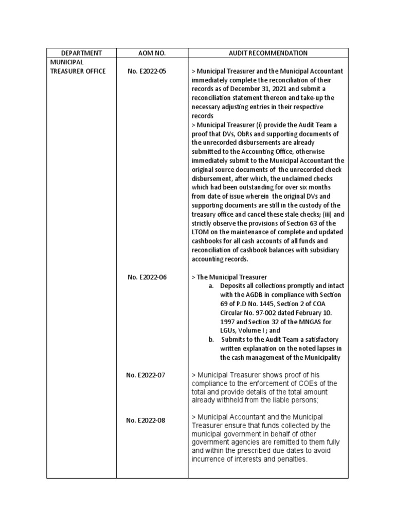 Municipal Treasurer Office | Download Free PDF | Business | Economies