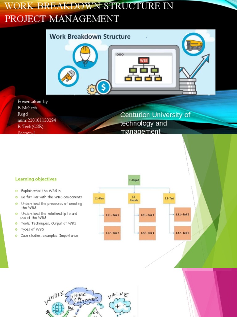 Work Breakdown Structure PPT (B.mahesh) - (Regd Num-220101120294) | PDF ...
