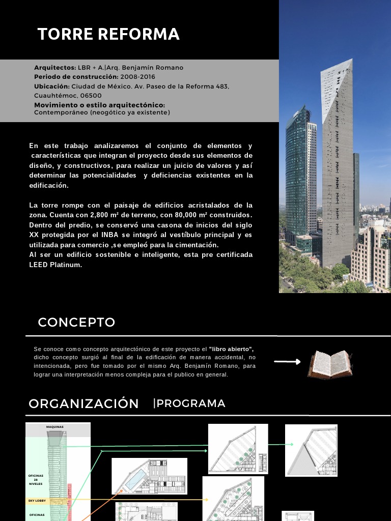 Análisis de la Torre Reforma en CDMX | PDF | Sectores Economicos