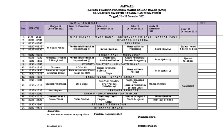 Jadwal KMD Ka Mabigus | PDF
