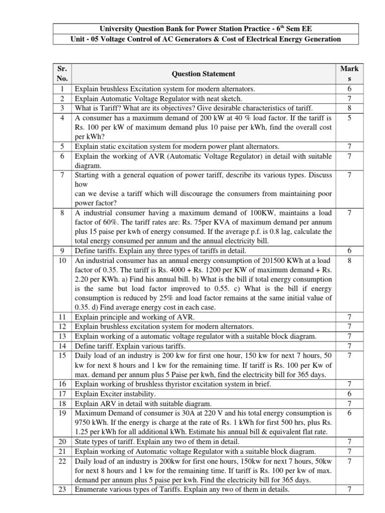 University Question Bank For PSP - Unit 05 | PDF | Watt | Power (Physics)