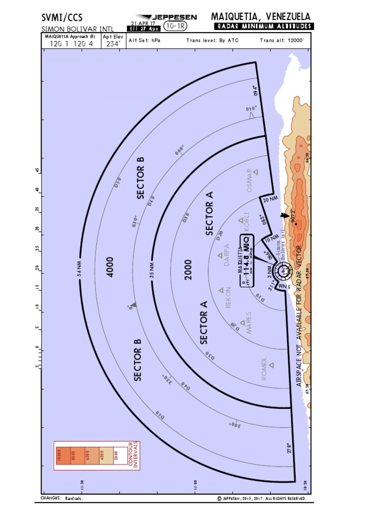 SVMI Airport Charts and Procedures | PDF | Systems Engineering | Navigation