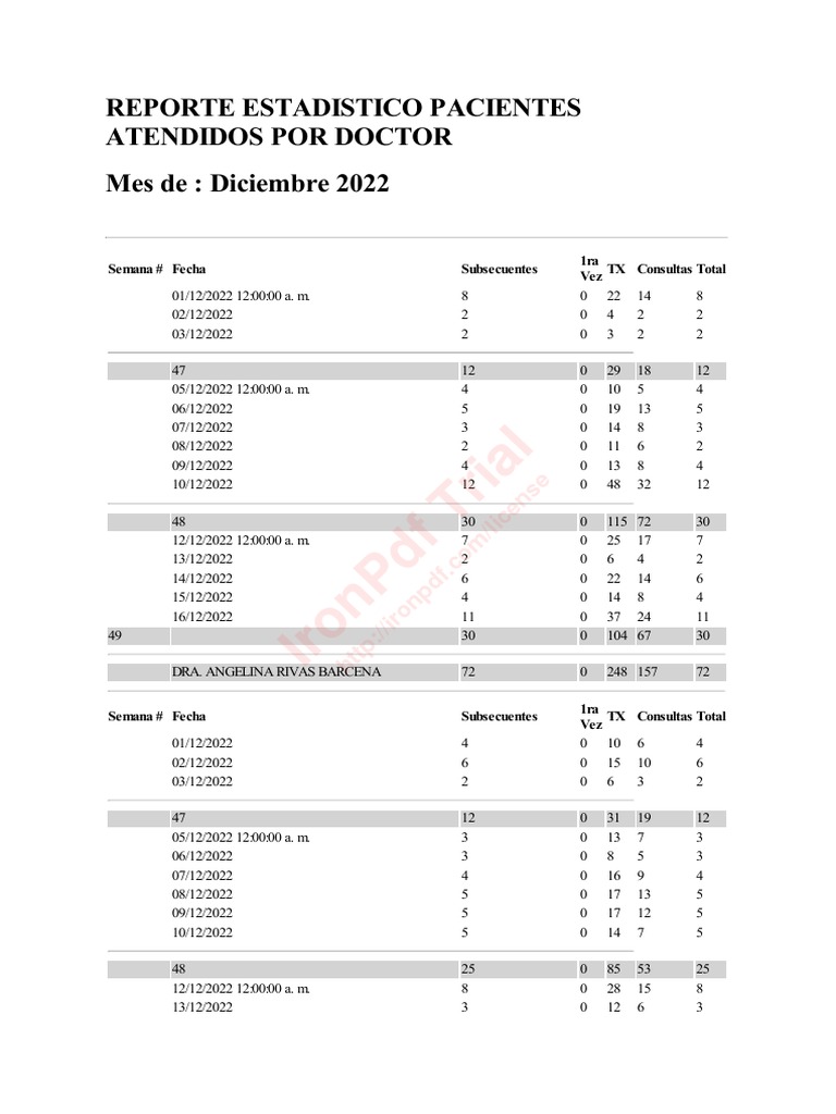 PagosxDia Alopez 16 | PDF