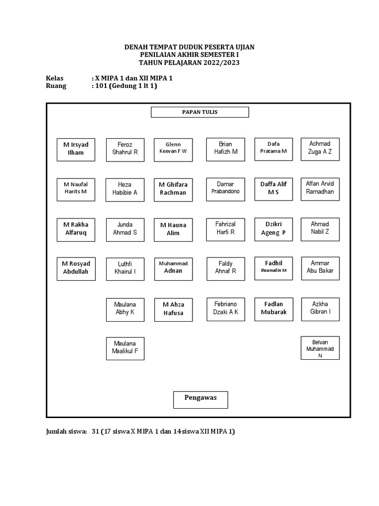 Denah Tempat Duduk Kampus 1 | PDF