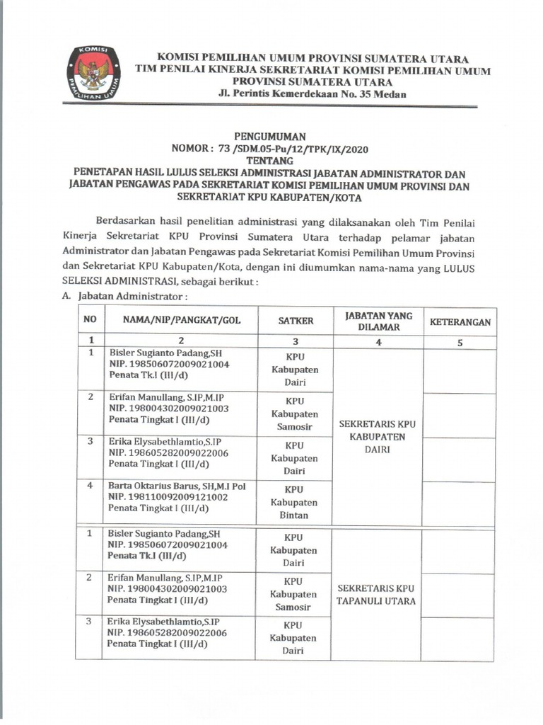 Pengumuman Penetapan Hasil Seleksi Administrasi | PDF Pengumuman Penetapan Hasil Seleksi Administrasi | PDF