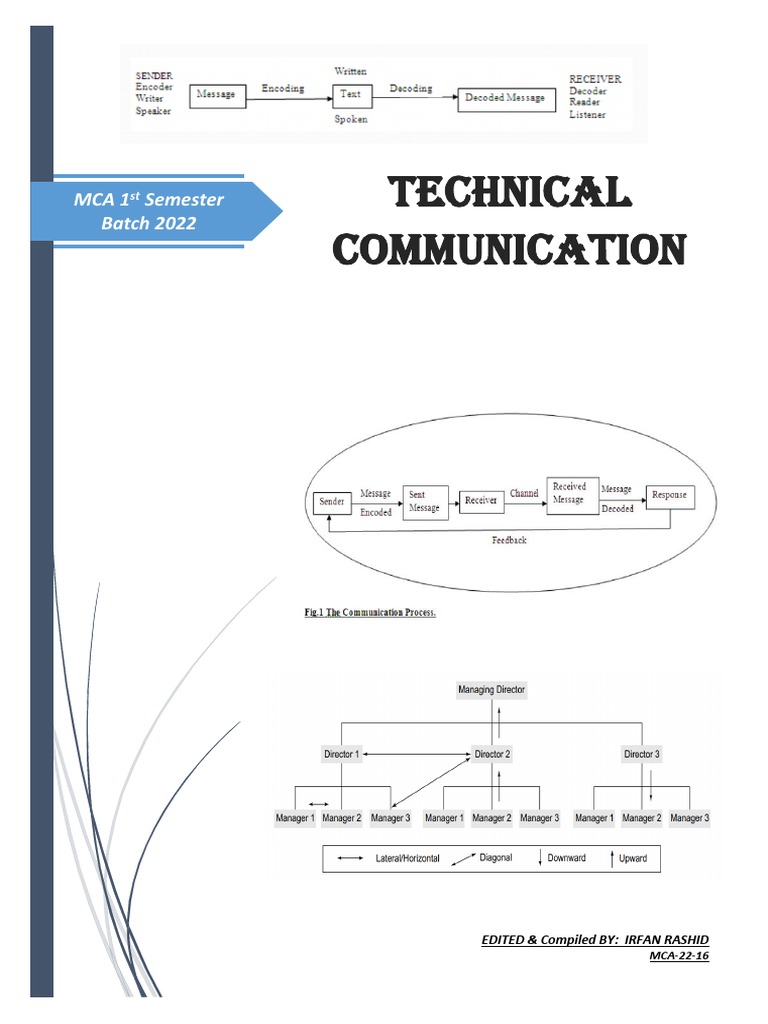 Technical Communication Notes Pdf Communication Nonverbal Communication