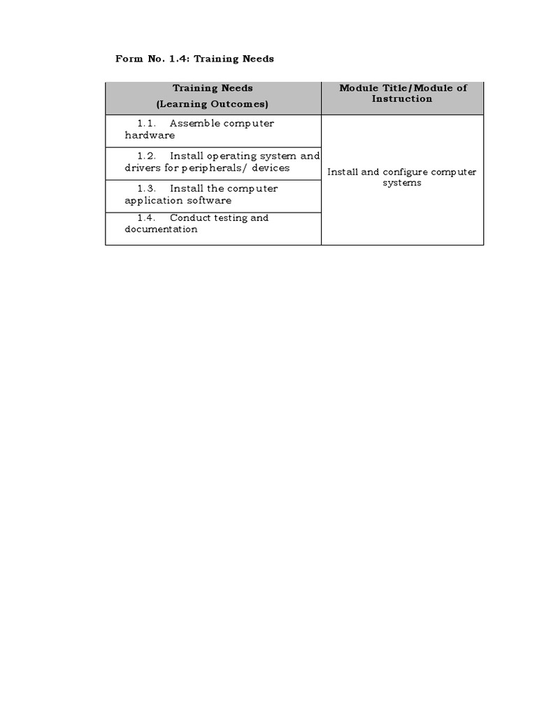 Form No. 1.4 Training Needs-CSS | PDF