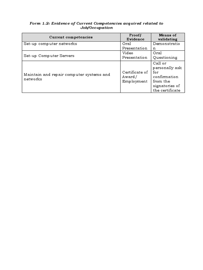FORM 1.2 Evidence of Current Competencies Acquired Related To Job-Occupation-CSS | PDF