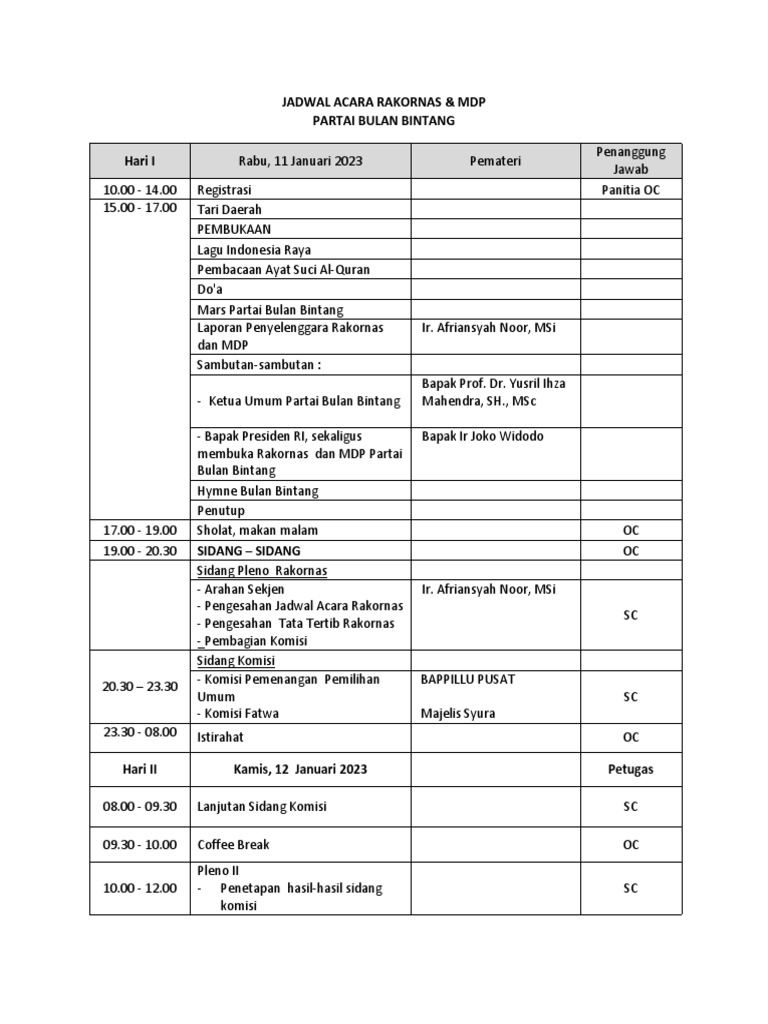 JADWAL ACARA RAKORNAS Da MDP | PDF