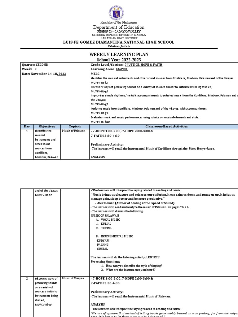 Week-2-Music 7-Weekly-Learning-Plan-May-Cabantac | PDF | Performing ...