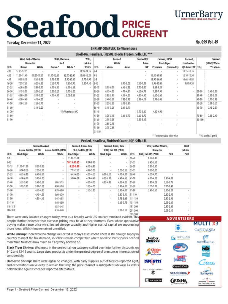 Urner Barry 221213 | PDF | Cod | Fishing Industry