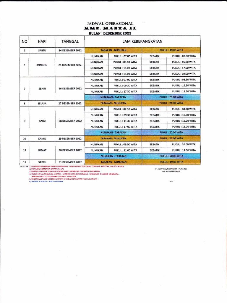 Rencana Jadwal Kmp. Manta Ii Desember 2022 | PDF