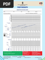Form I MTP | PDF | Abortion | Pregnancy