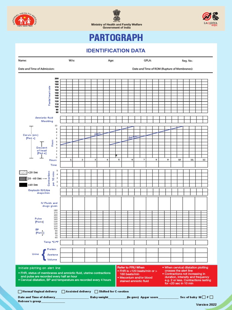 Partograph Poster A3 - 25july2019 (English) | Download Free PDF ...