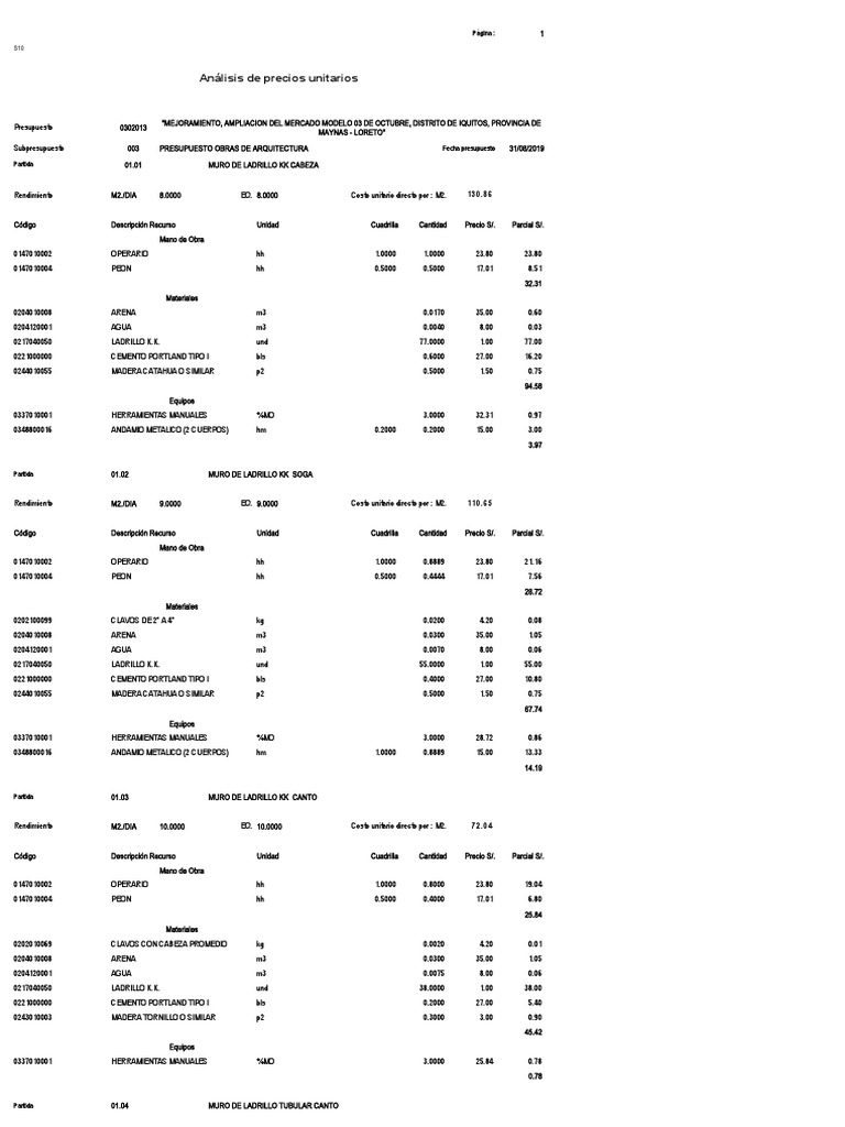 Analisissubpresupuestovarios Arqui. MM3O | PDF | edificio | Sectores Economicos