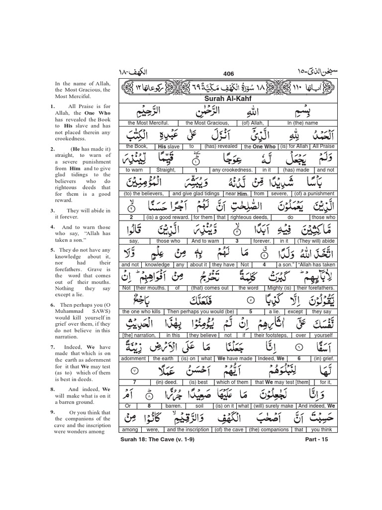 Surah Al-Kahf: The Cave Explained | PDF | Religious Belief And Doctrine