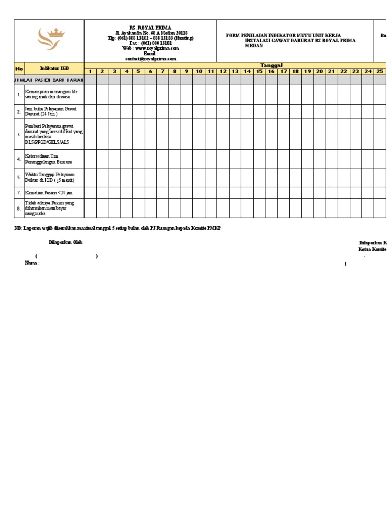 Form Pengumpulan Data Indikator Mutu Harian Revisi | PDF