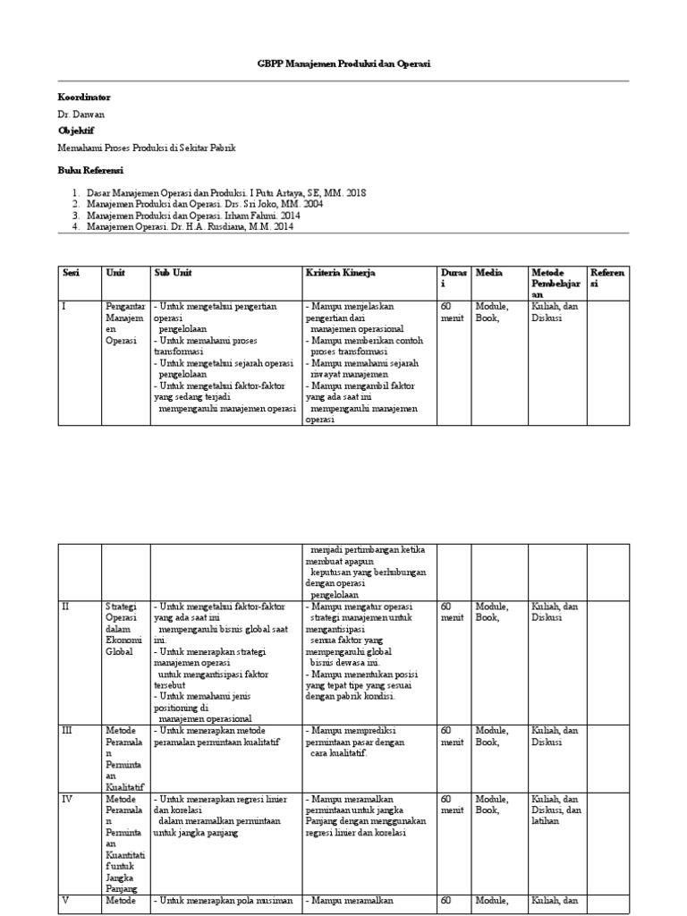 GBPP Manajemen Produksi Dan Operasi | PDF