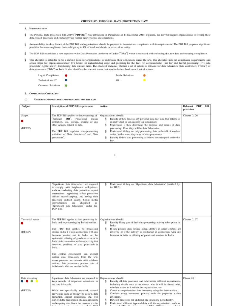 PDP - Checklist For Organisations | PDF | Fiduciary | Regulatory Compliance