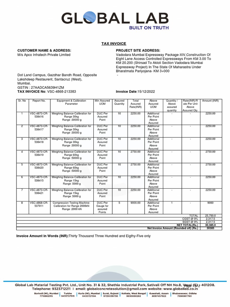 Invoice of Calibration CTM Weight Balance | PDF | Economies | Payments