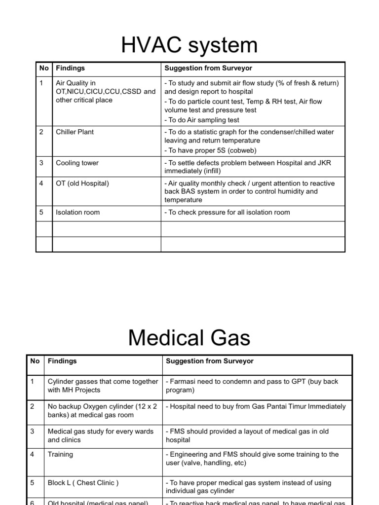 HVAC Design for Operating Rooms | PDF | Technology & Engineering