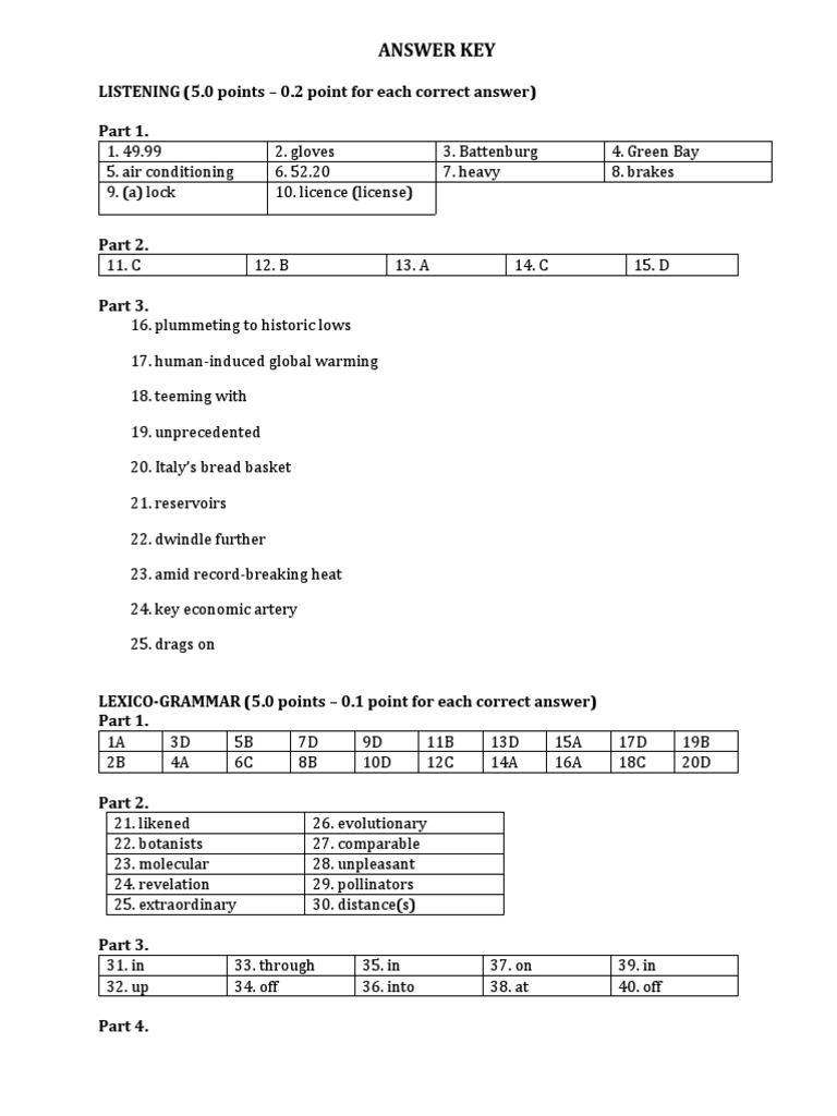 Exam Answer Key & Corrections | PDF