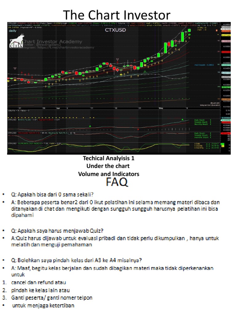 004 Under The Chart Volume & Indicators Crypto | PDF