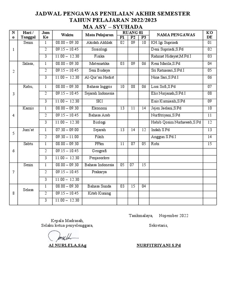 Jadwal Pengawas Penilaian Akhir Semester | PDF