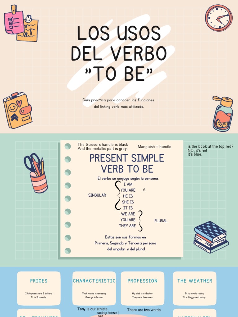 Los Usos Del Verbo To Be | PDF | Linguistic Typology | Grammar