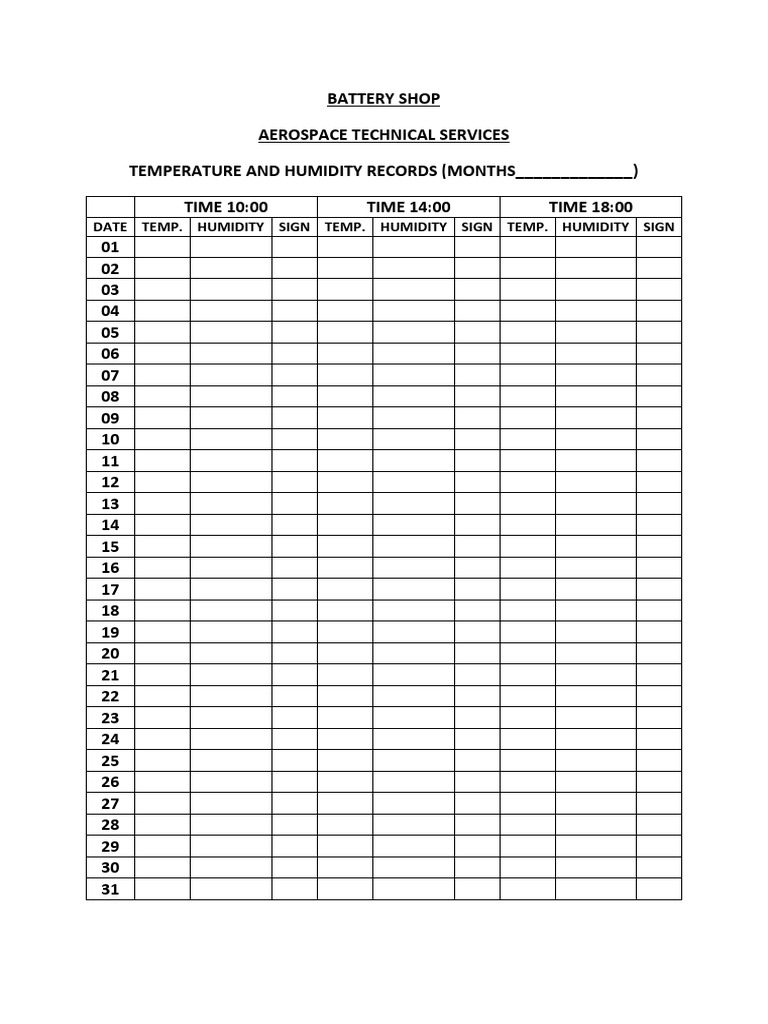 Humidity Records | PDF | Technology & Engineering