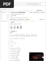 Radiohead Creep Drumsheet | PDF