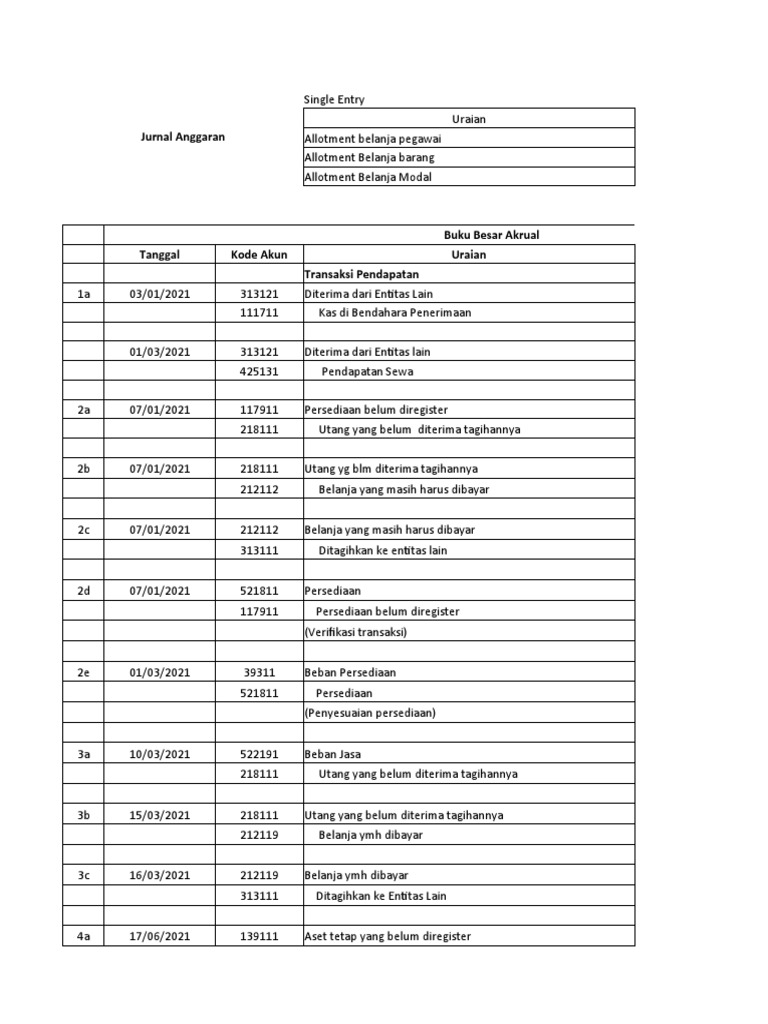 Sri Apryani Safariah 120204210039 Pempus | PDF