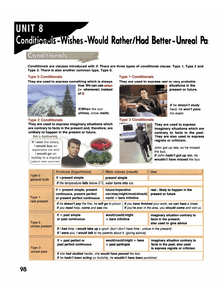 CONDITIONALS | PDF