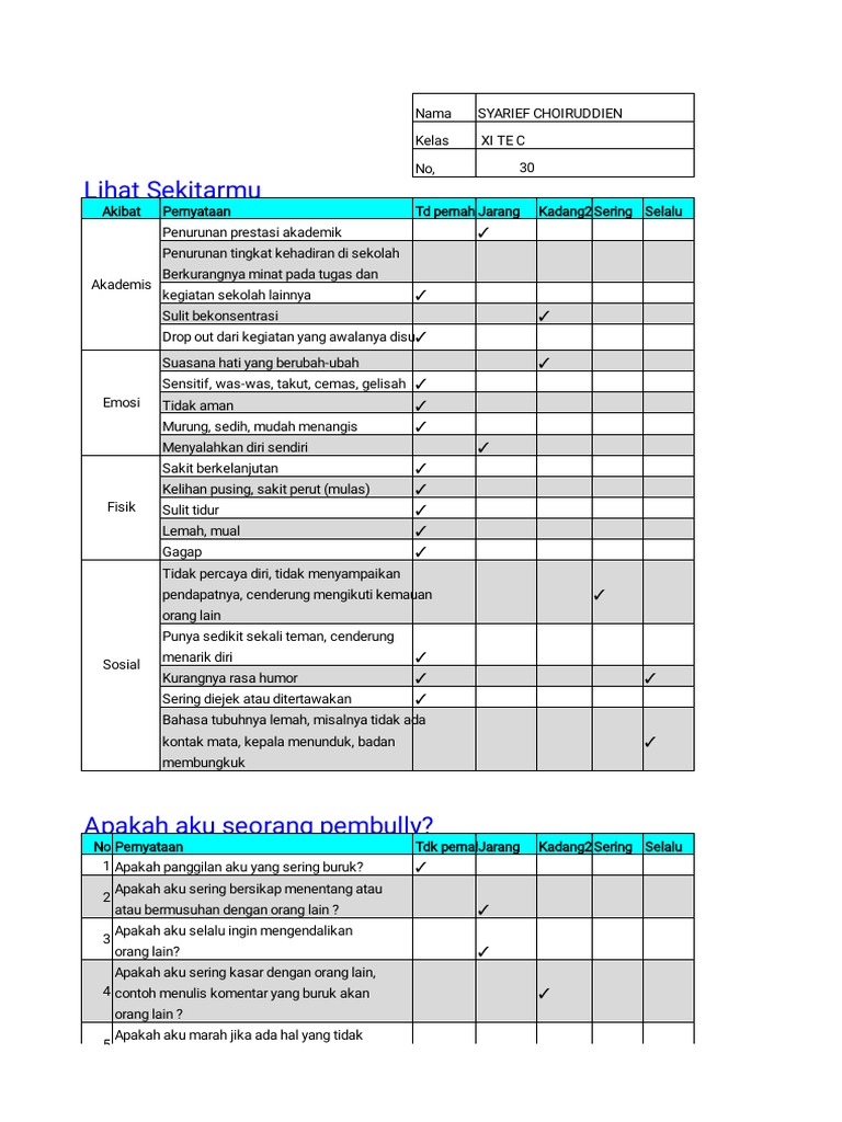 Self-Assessment Emosi Siswa XI TE C | PDF | Pengembangan Diri